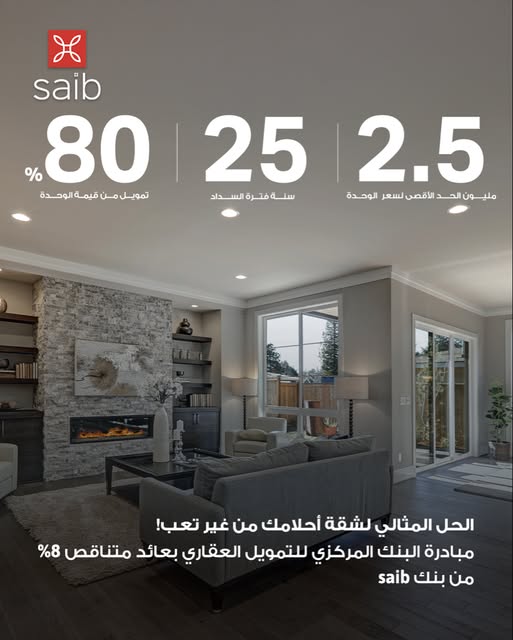 بعائد 8%.. بنك saib يتيح قرض التمويل العقاري بقيمة 2 مليون جنيه وبالتقسيط حتى 25 عامًا - التعمير